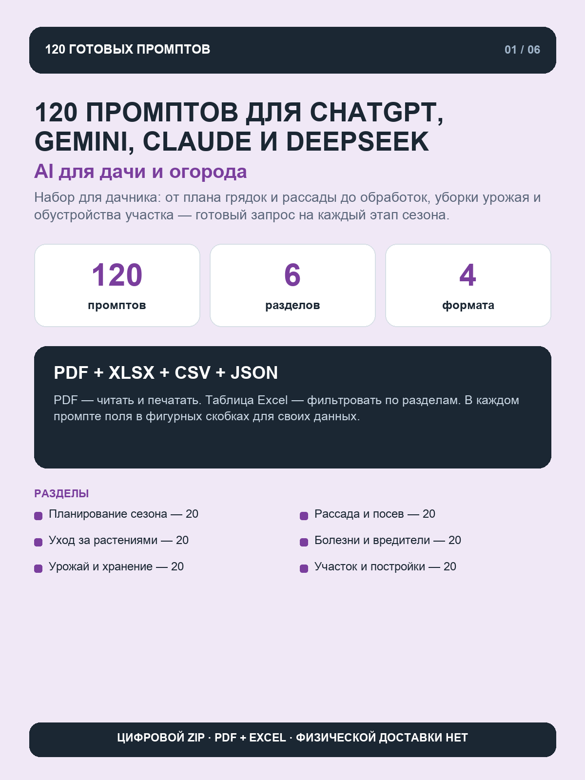 AI для дачи и огорода: 120 промптов для ChatGPT, Gemini, Claude и DeepSeek, цифровой ZIP PDF и Excel