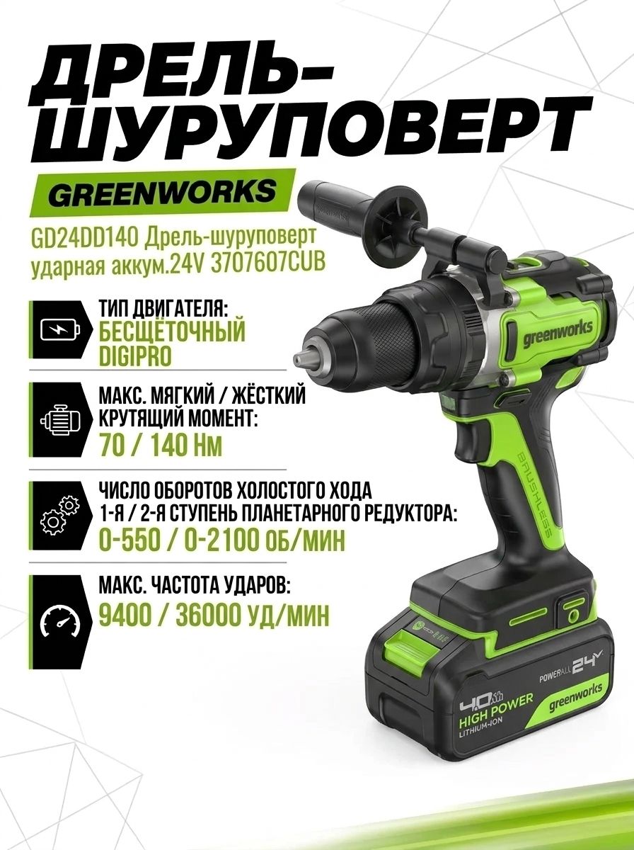GD24DD140 Дрель-шуруповерт аккум.24V, 140 Нм, бесщеточная, 1 АКБ 4Ач и ЗУ 3707607CUB