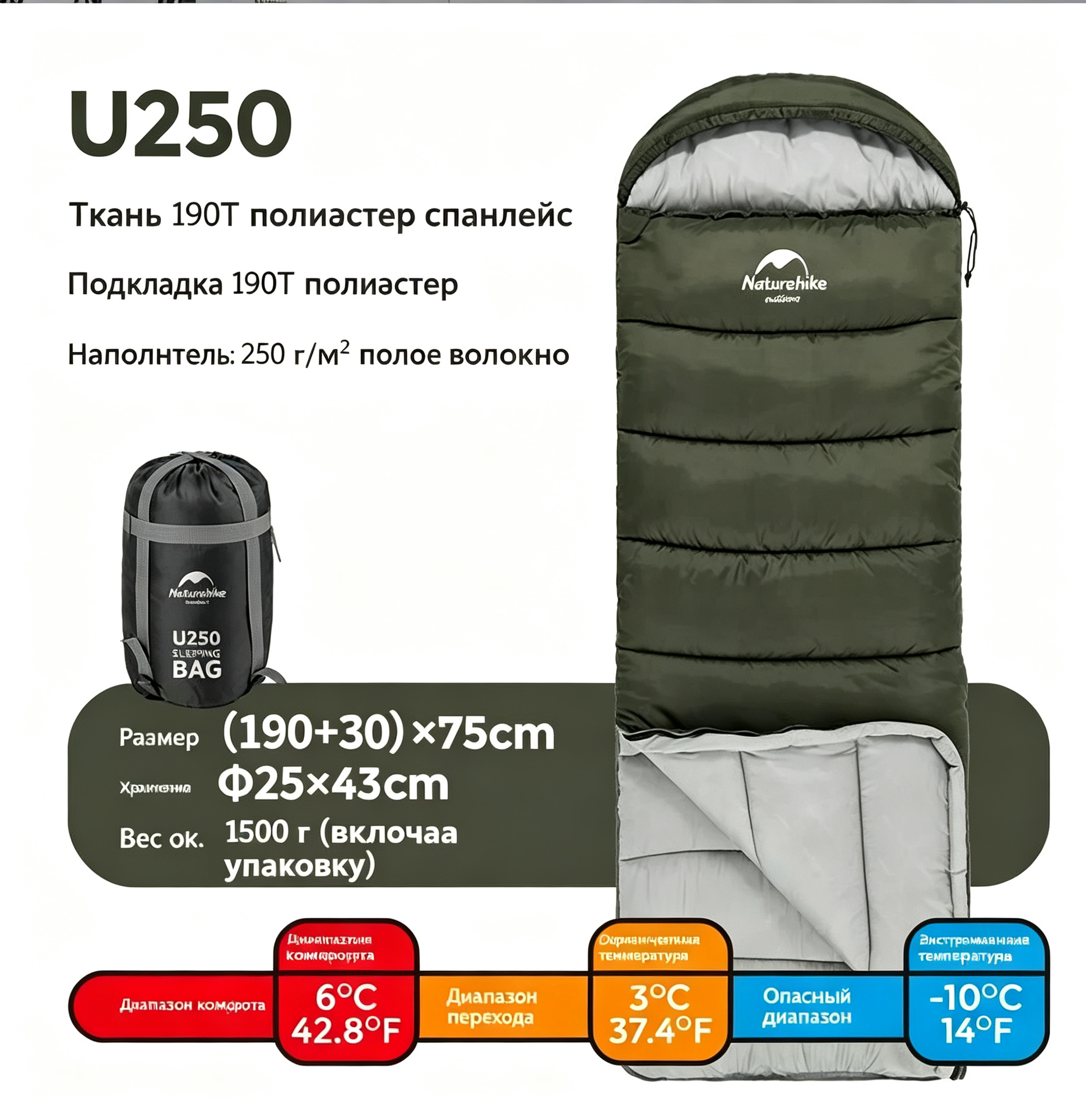 Naturehike Спальный мешок с капюшоном, утепленный, для кемпинга и походовNH20MSD07