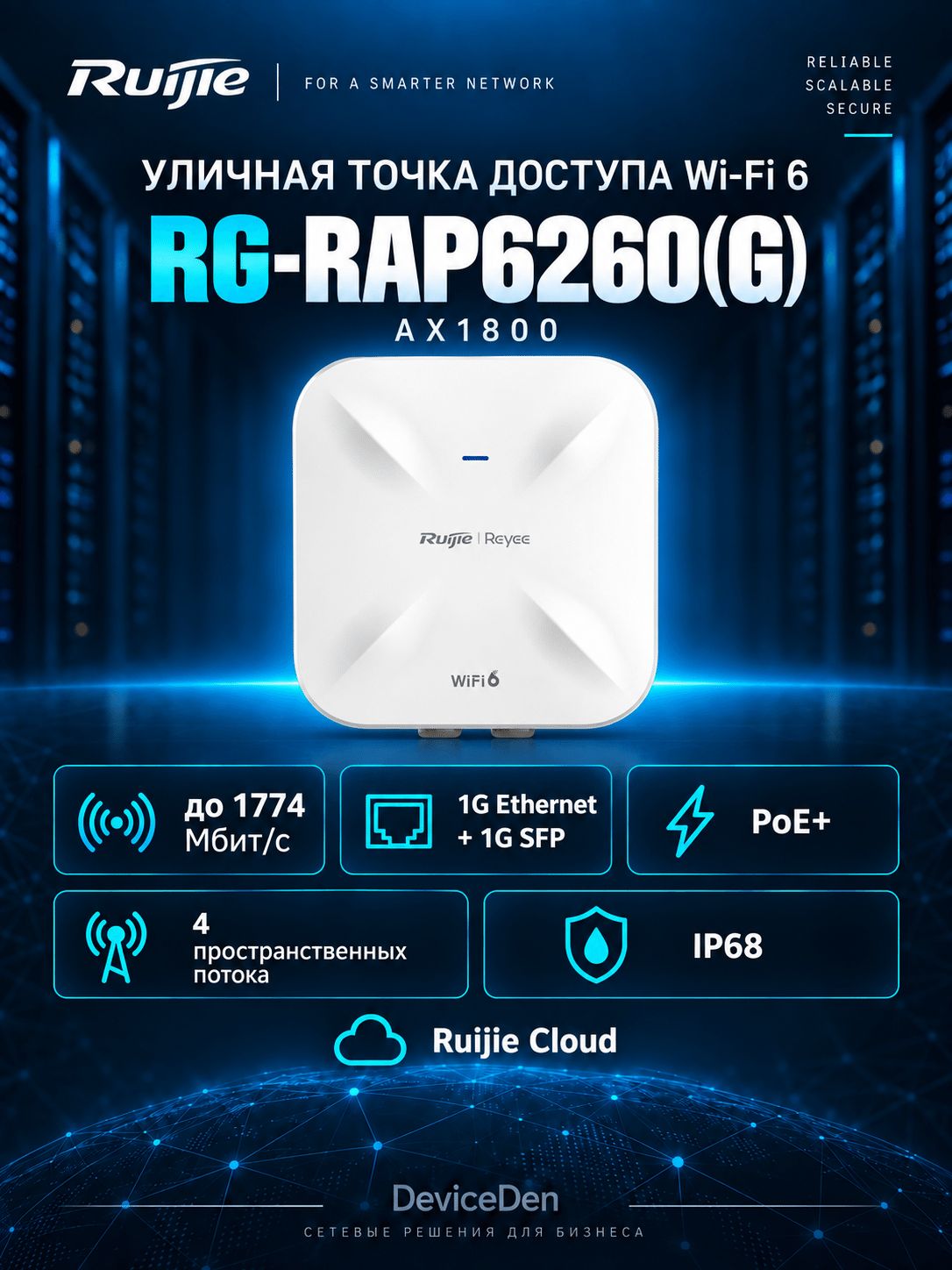 Ruijie RG-RAP6260(G) Wi-Fi точка доступа