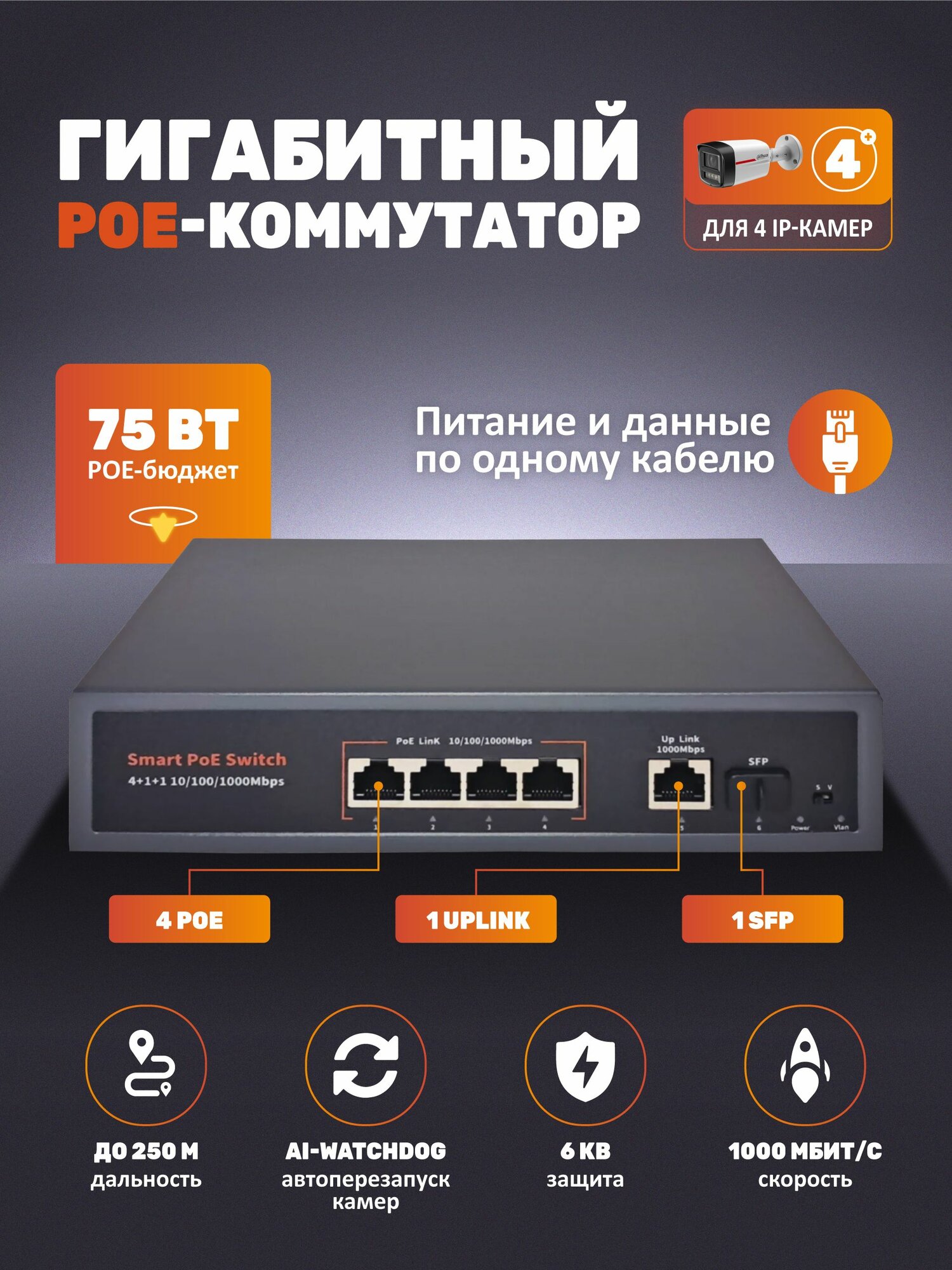 NZ-4POE SWITCH Коммутатор гигабитный с PoE, сетевой коммутатор для локальной сети, подключение устройств дома и в офисе