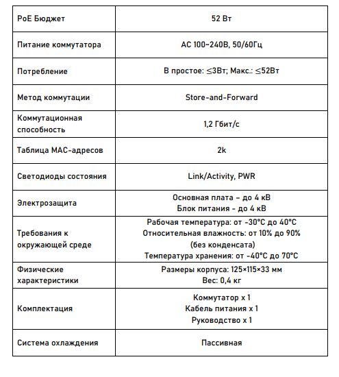 Коммутатор Optimus U1IC-4F/2F — фото 1