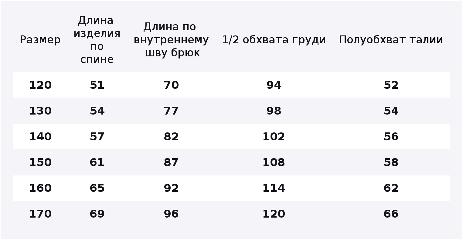 Комплект одежды