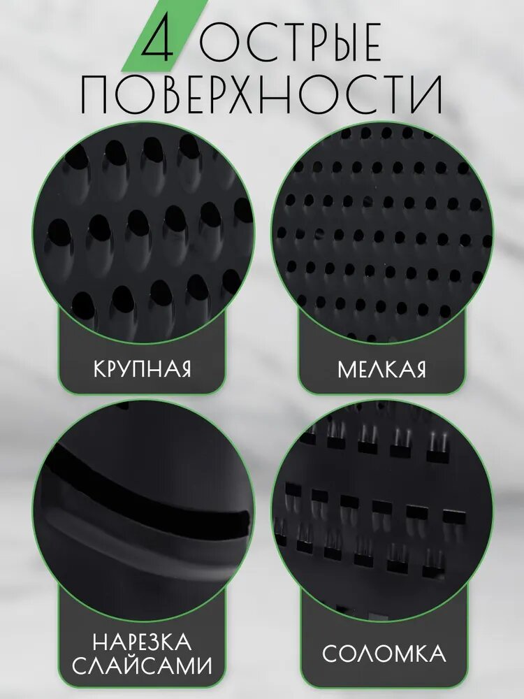 Терка — фото 1