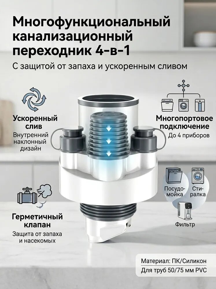 Адаптер для слива канализации 4-в-1, разветвитель для раковины, стиральной и посудомоечной машины с обратным клапаном (50/75 мм)