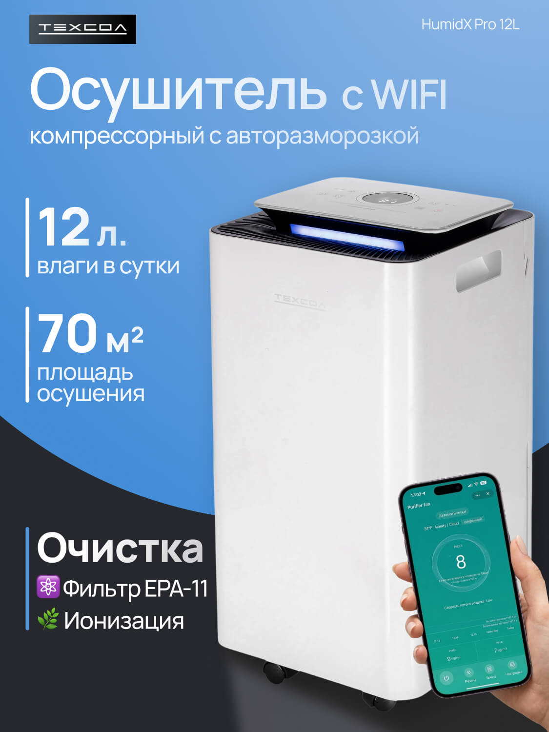 Осушитель воздуха для дома и подвала от влажности и плесени Техсол HumidX Pro 12L (DS12)