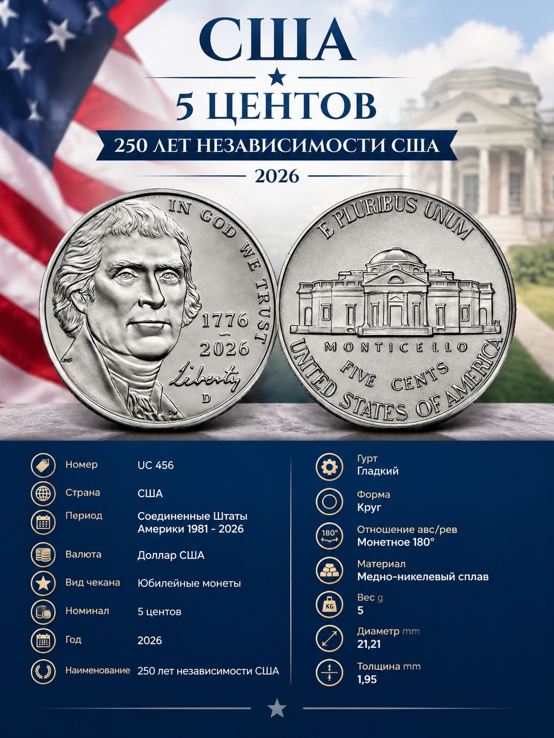 США 5 центов, 2026 D 250 лет независимости UNC