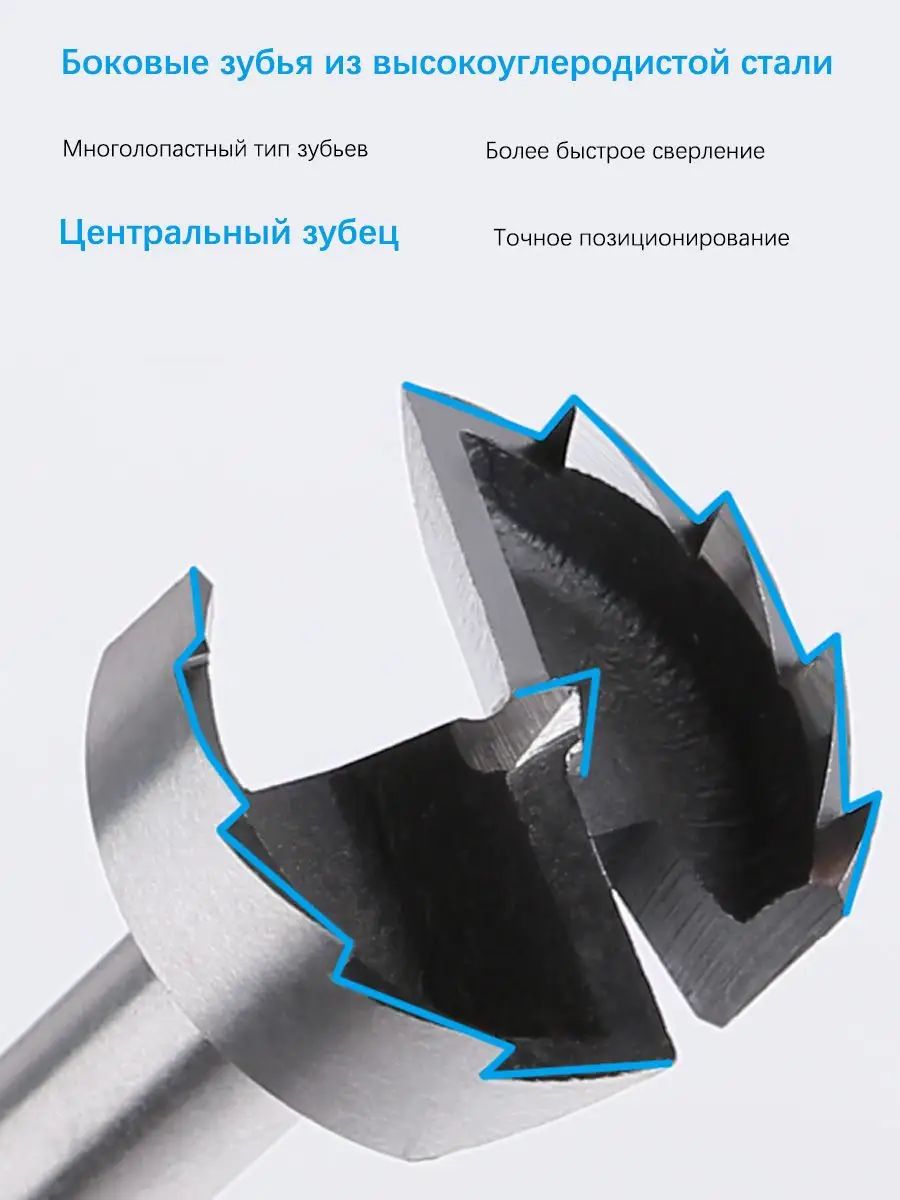 Сверло Форстнера 75мм — фото 1