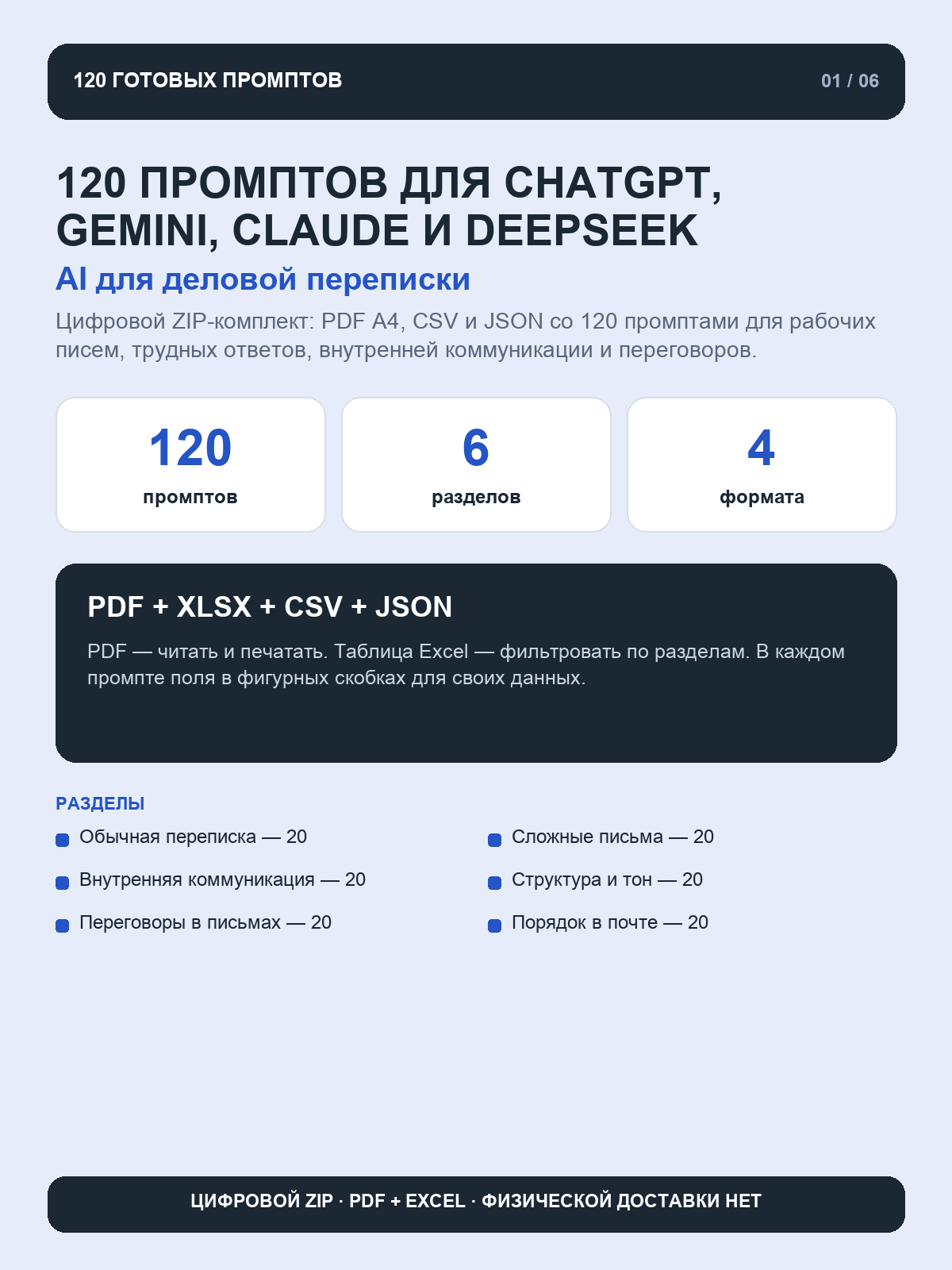AI для деловой переписки: 120 промптов для ChatGPT, Gemini, Claude и DeepSeek, цифровой ZIP PDF CSV JSON