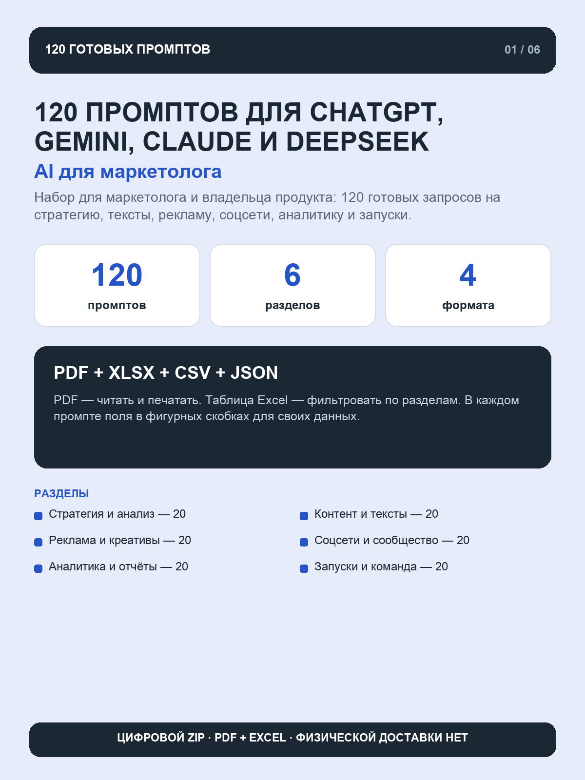 AI для маркетолога: 120 промптов для ChatGPT, Gemini, Claude и DeepSeek, цифровой ZIP PDF и Excel