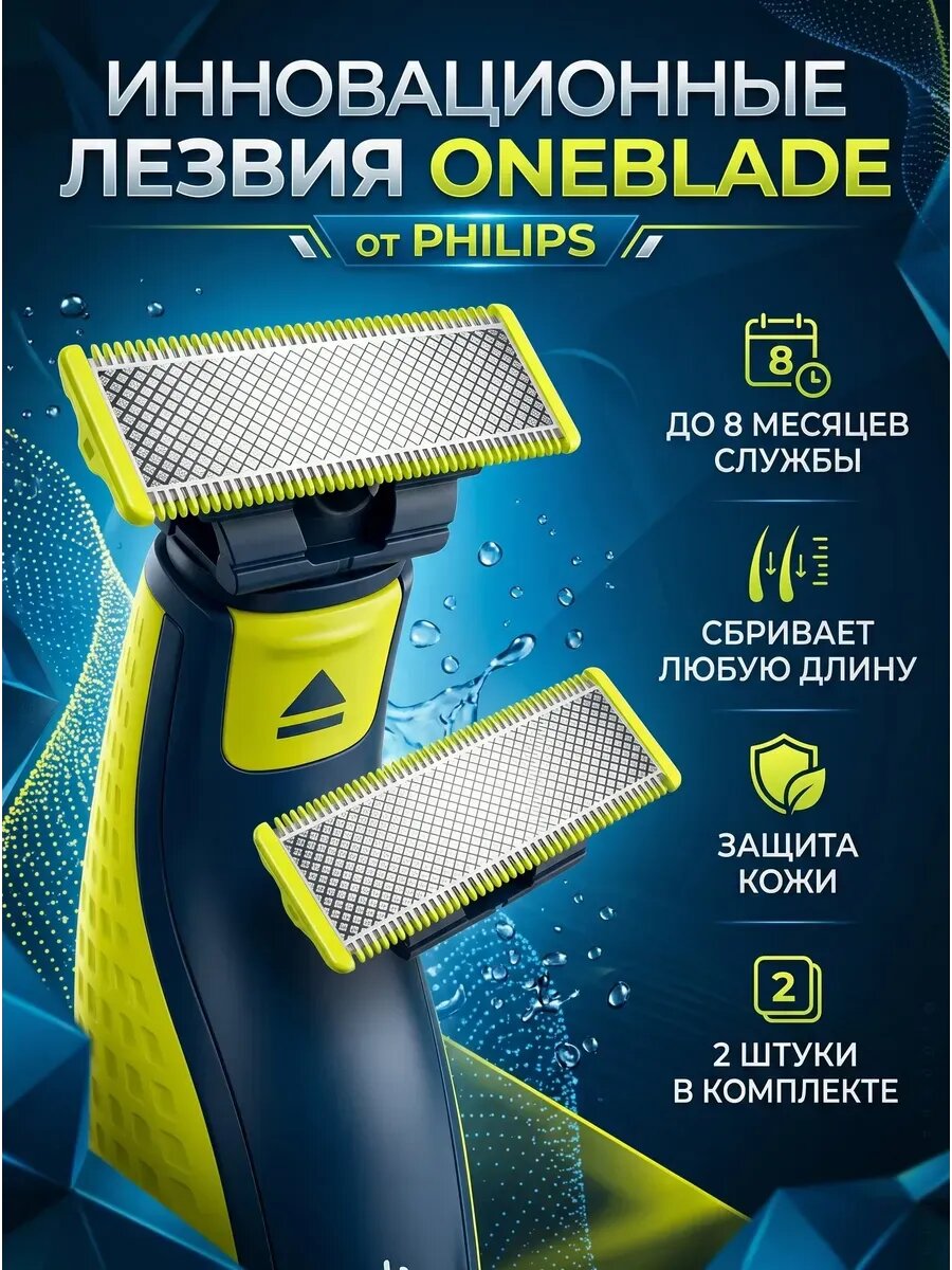 Сменные лезвия Philips OneBlade, 2 шт.