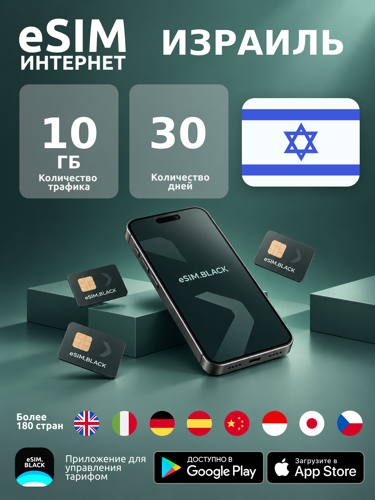Израиль/30 дней/10 ГБ - eSIM для мобильного интернета ( iPhone | Android ).
