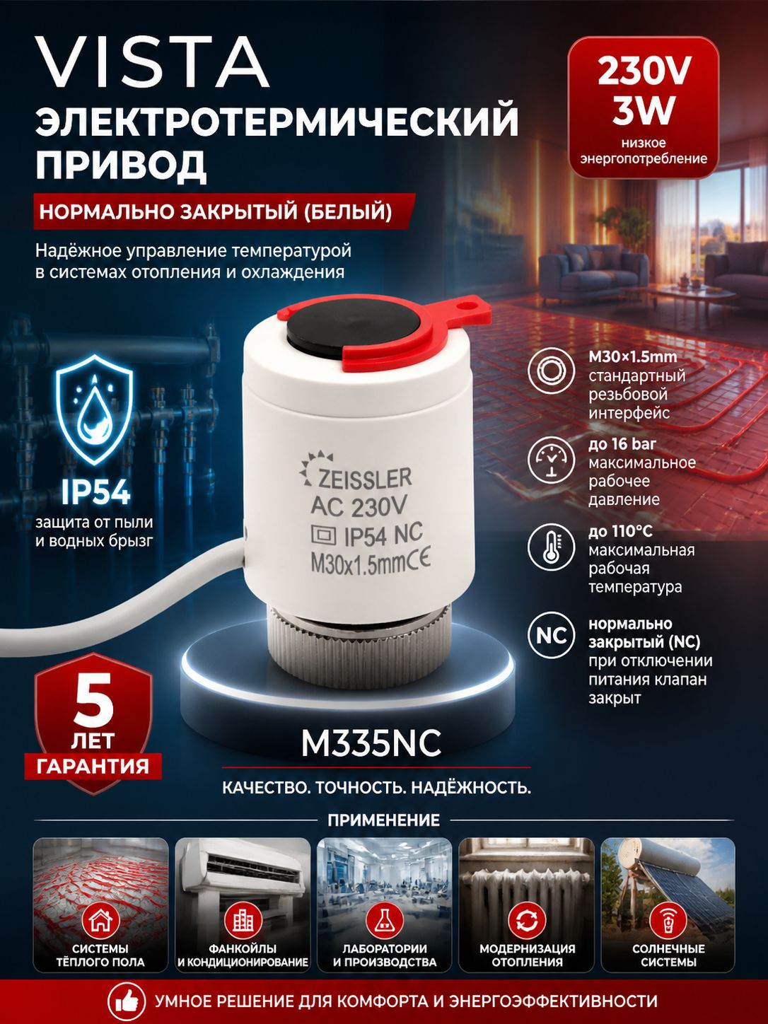 Сервопривод нормально закрытый белый M335NC
