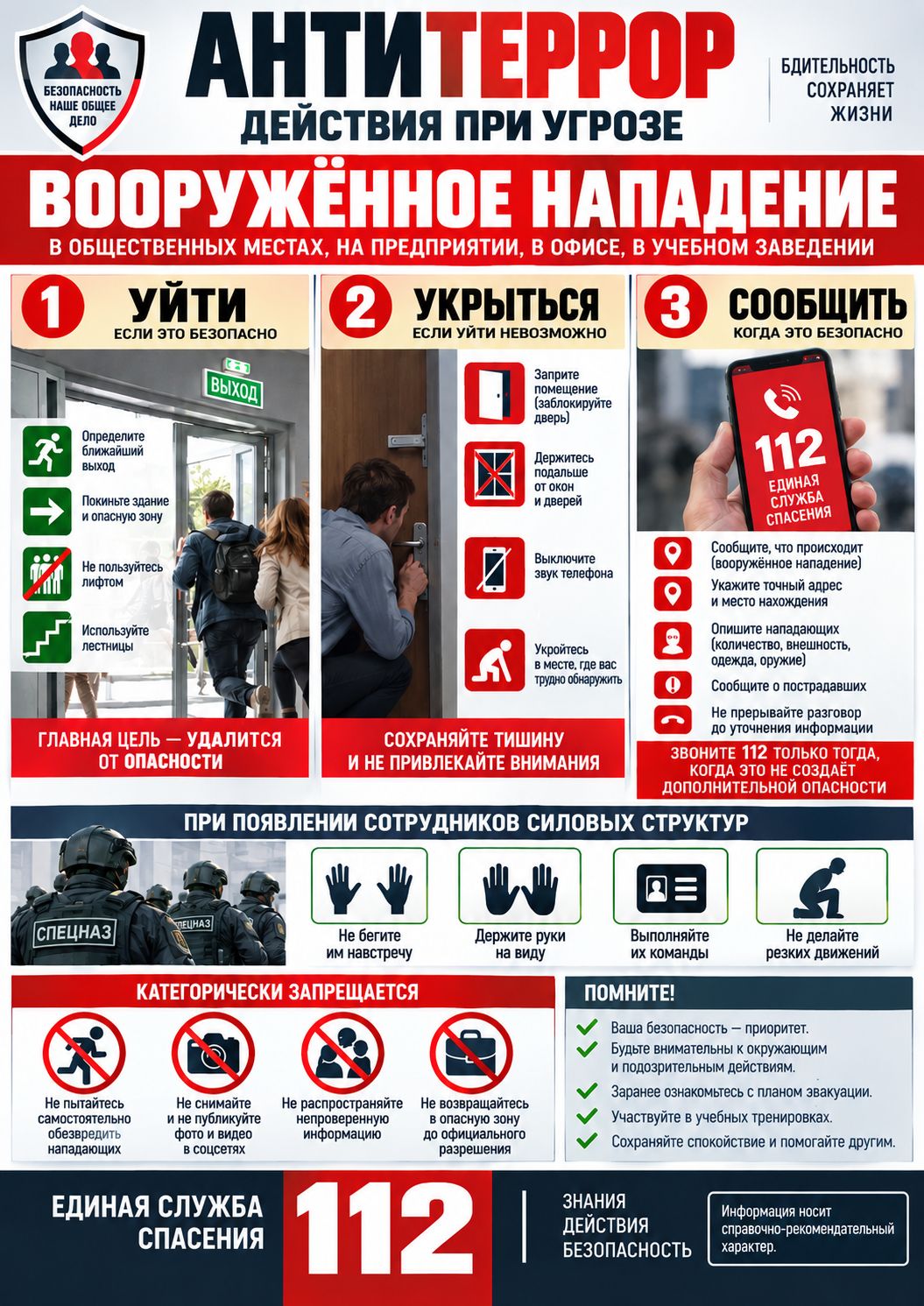 Комплект плакатов Антитеррор безопасность 3 листа А3