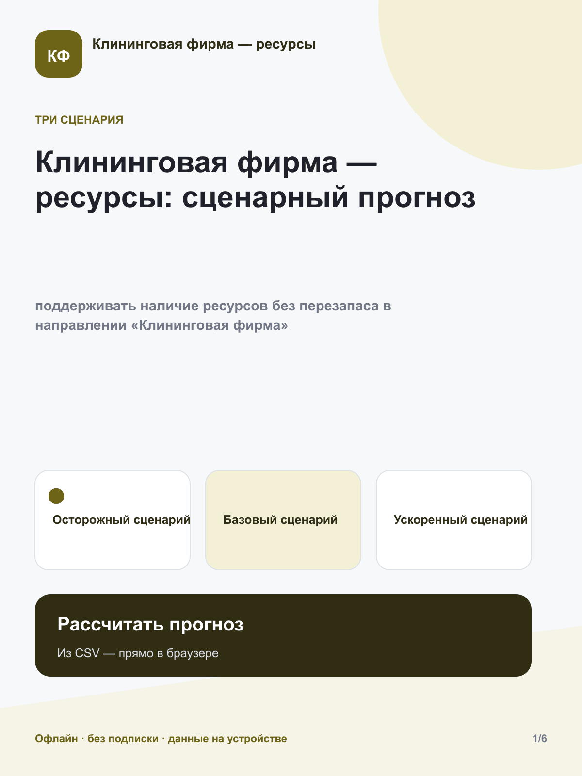 Клининговая фирма — ресурсы: сценарный прогноз