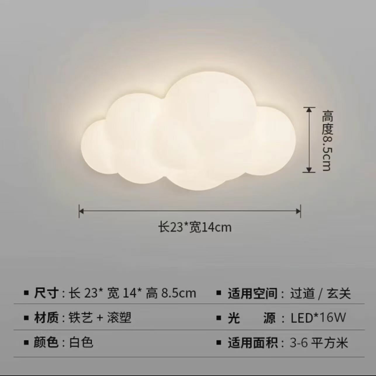 Светильник настенный Clear Lighting "Мультяшное облачко", 12Вт, смола/PE материал23*14CM, трицветный свет
