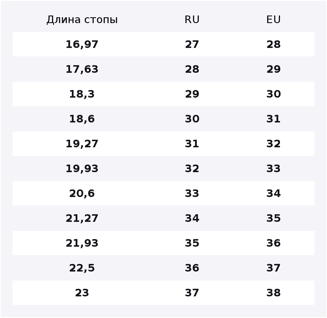 Туфли Lee, размер EU 29 стопа (17,63CM), , бежевый — фото 1