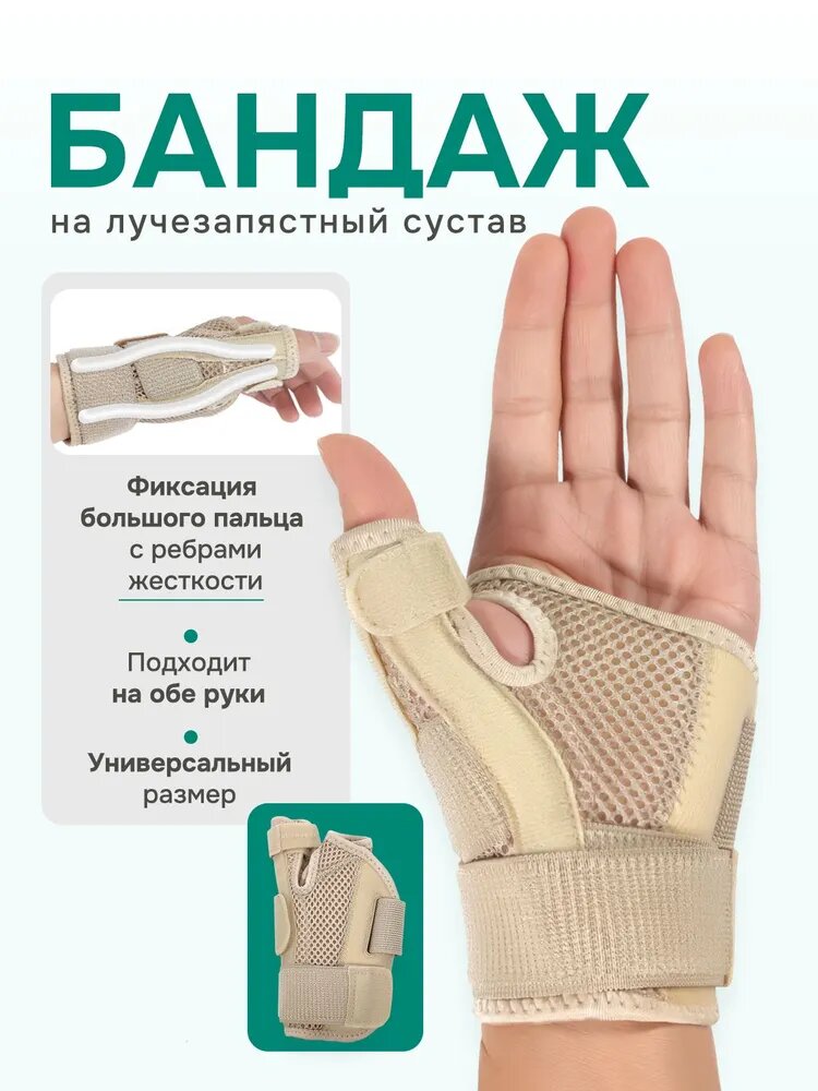Бандаж на лучезапястный сустав / фиксатор кисти, универсальный размер