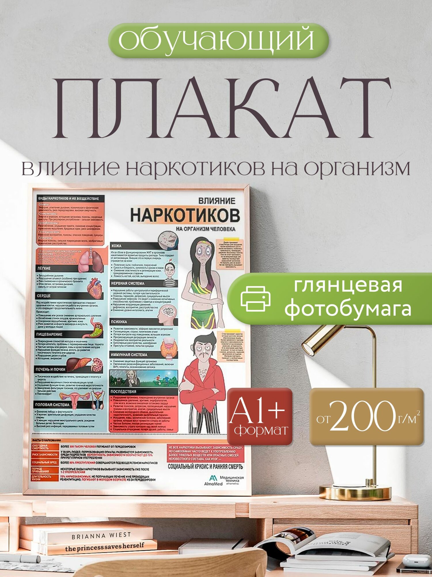 Обучающий плакат "Вред наркотиков для здоровья", размер А1+, глянцевая фотобумага от 200г/м2
