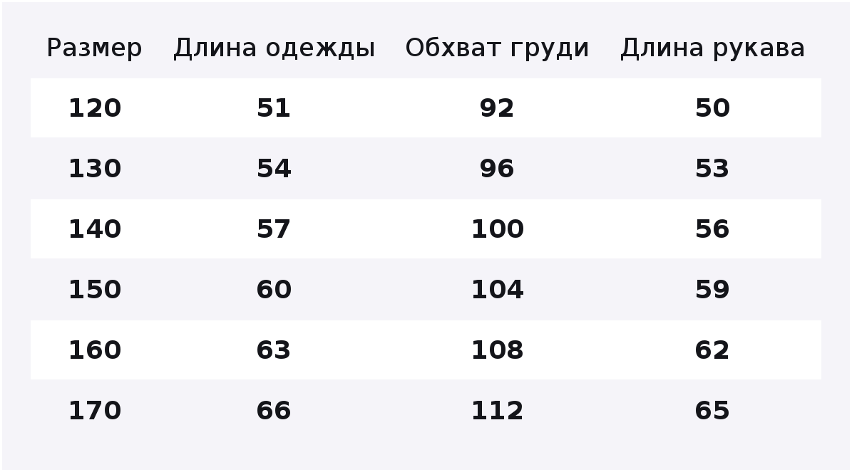 Куртка, размер OneSize — фото 1