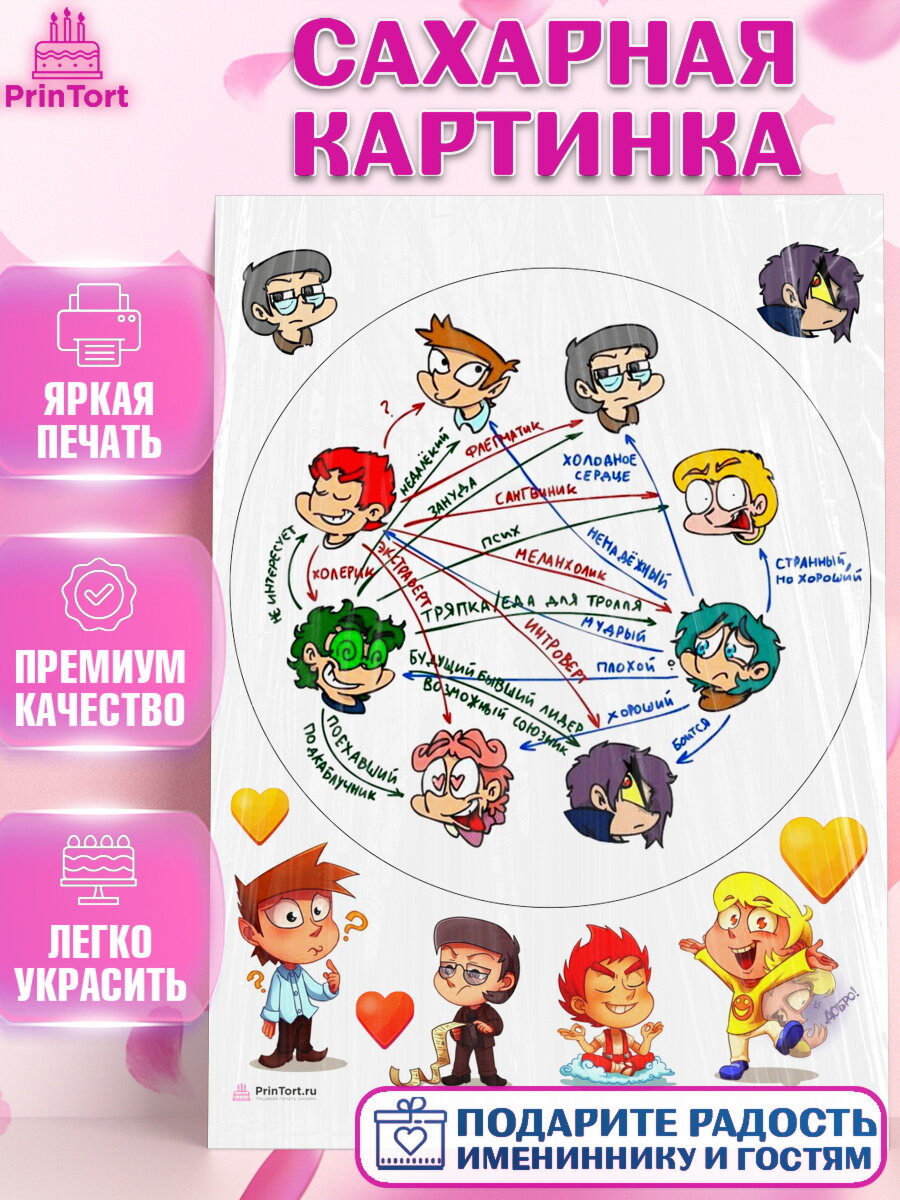 Сахарная картинка для торта 13 карт. Украшения для торта мальчику или девочки на День Рождения. Декор для выпечки PrinTort