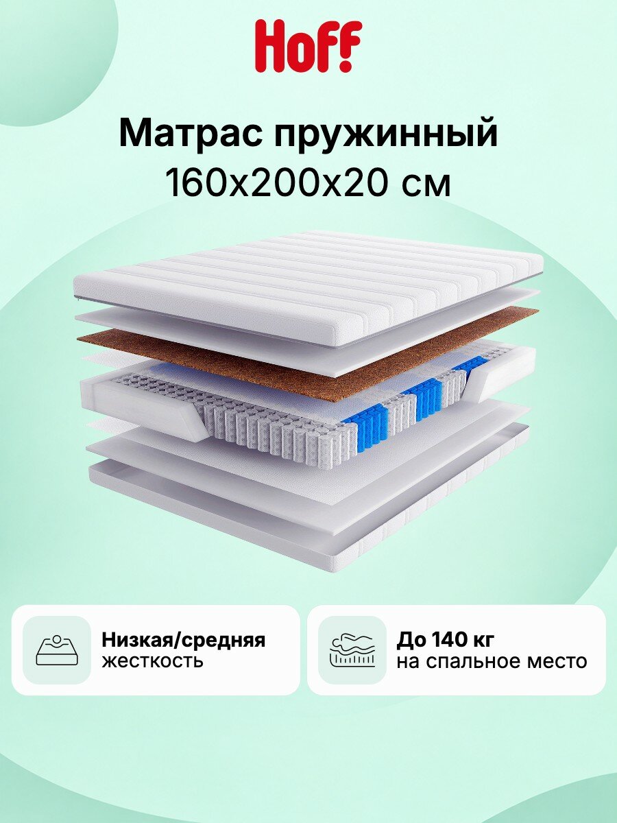 Матрас двуспальный MILDEX Navela, 160х200 см, пружинный, низкая, средняя жесткость
