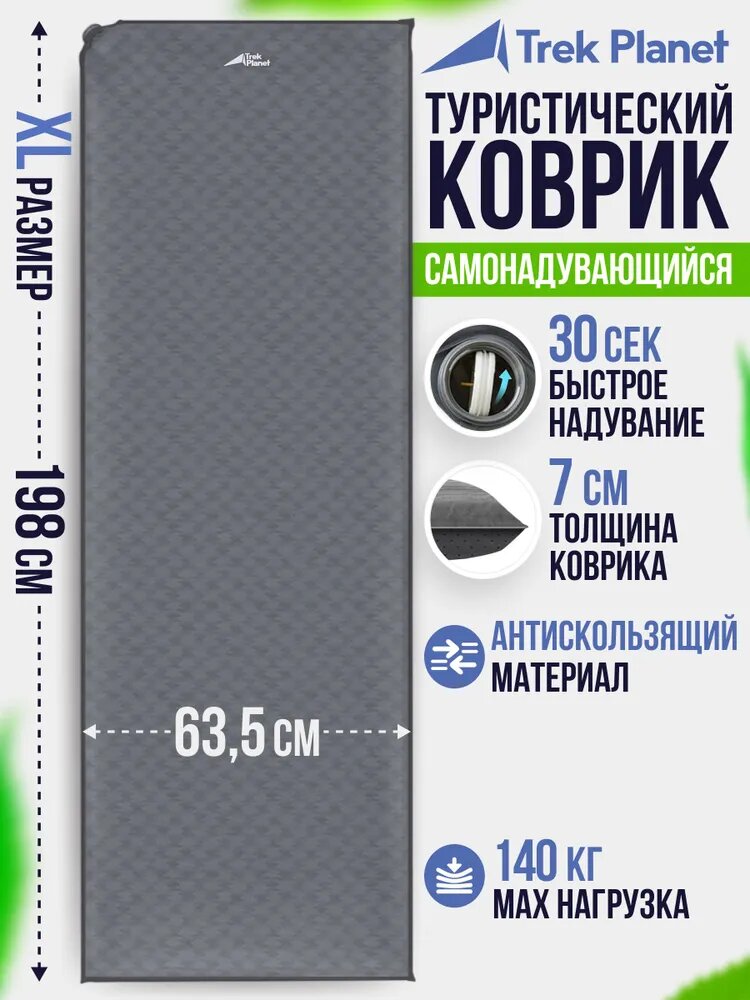 Коврик самонадувающийся кемпинговый TREK PLANET Relax 70, 198 х 63,5 х 7 см, серый