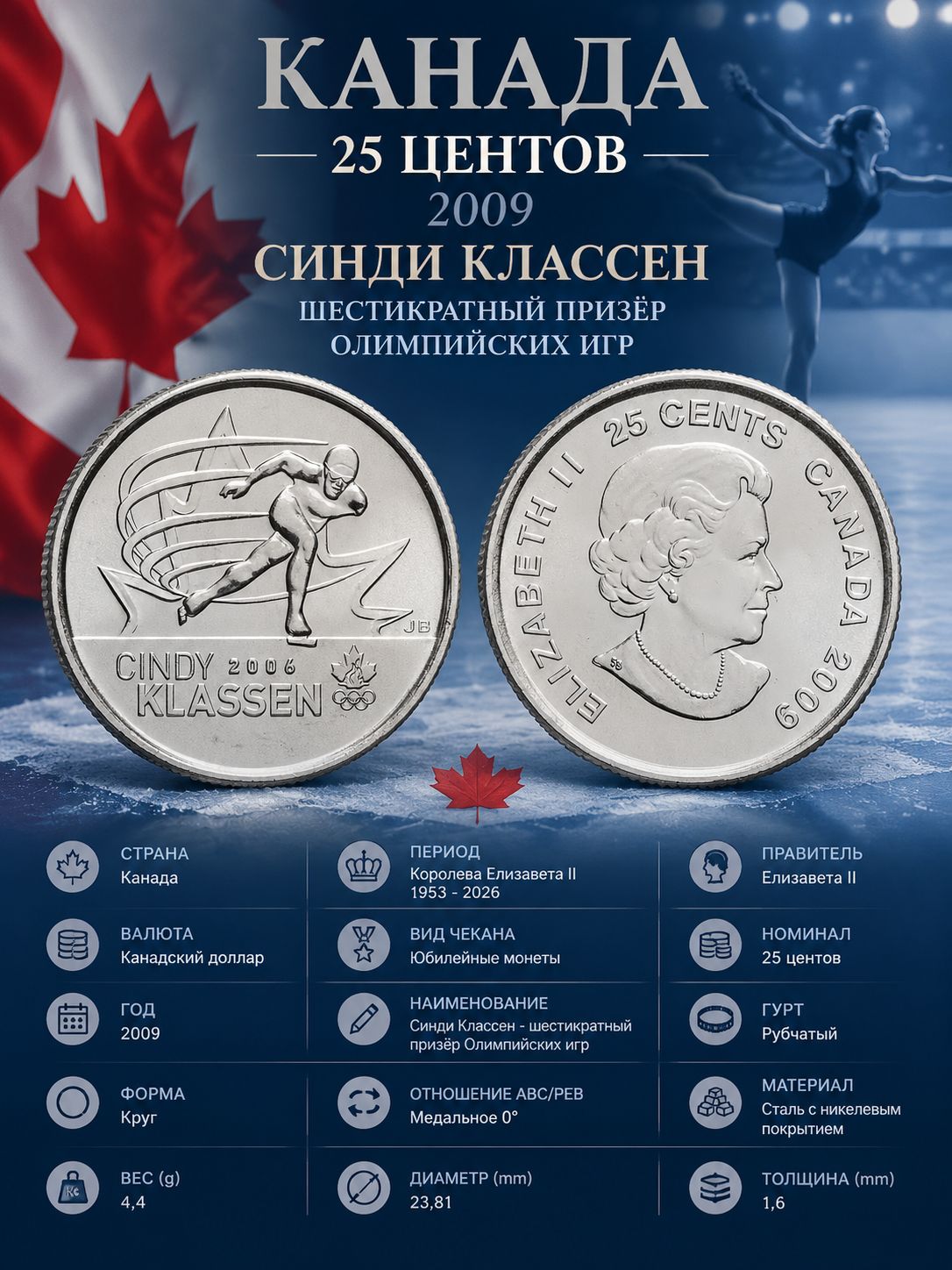Канада 25 центов, 2009 Синди Классен UNC