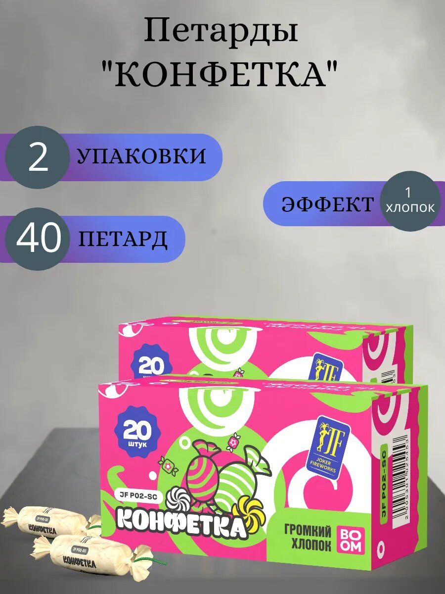 Петарда "Конфетка" 2 упак. 40 штук, Joker Fireworks, пиротехника на праздник