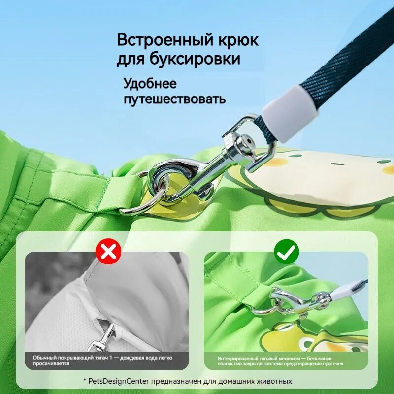 Дождевик для собак в форме лягушки с прозрачным козырьком и съемным чехлом на хвост — фото 1