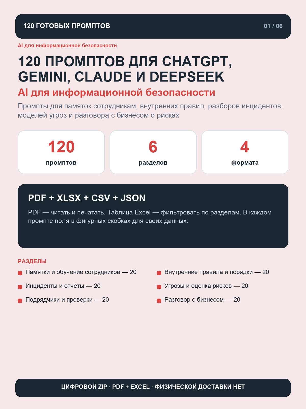 AI для информационной безопасности: 120 промптов для ChatGPT, Gemini, Claude и DeepSeek, цифровой ZIP