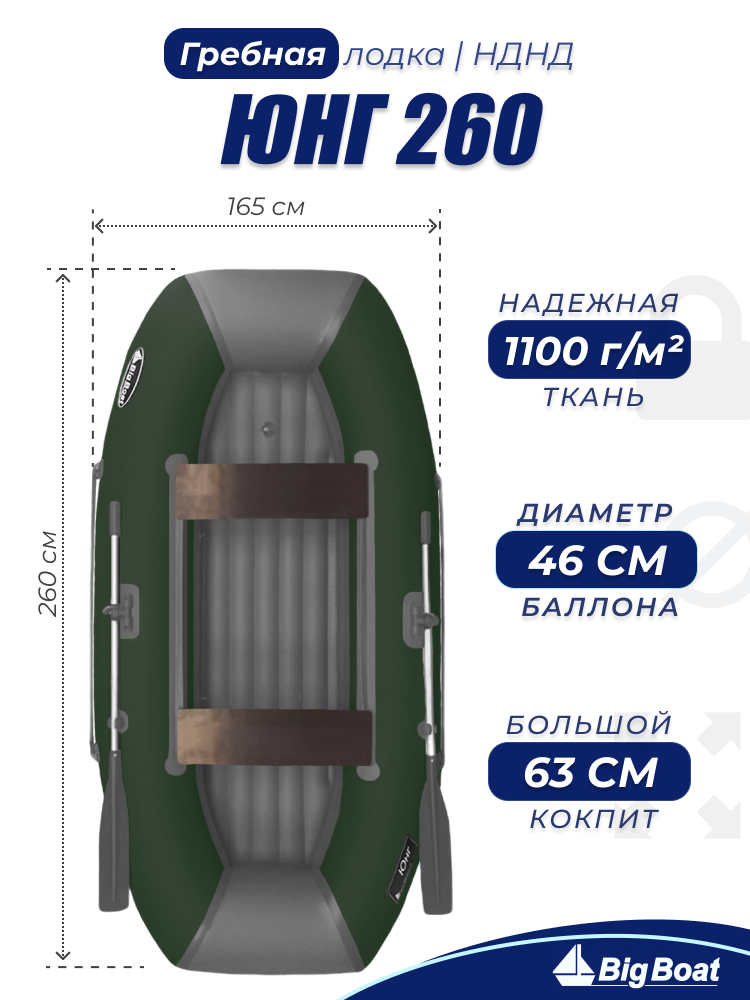 Надувная, гребная лодка для рыбалки ПВХ НДНД Юнг 260, двухместная