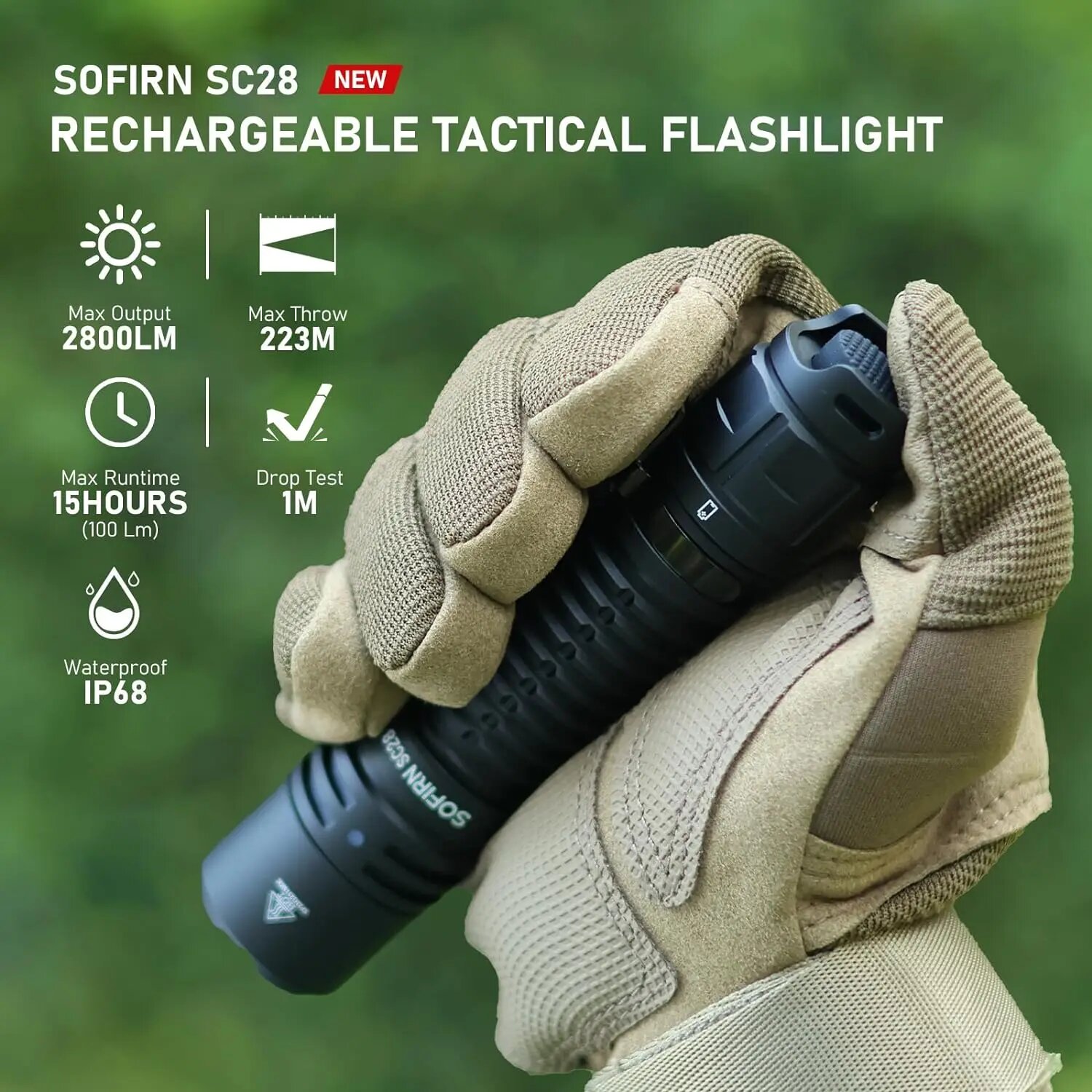 Sofirn SC28 фонарик