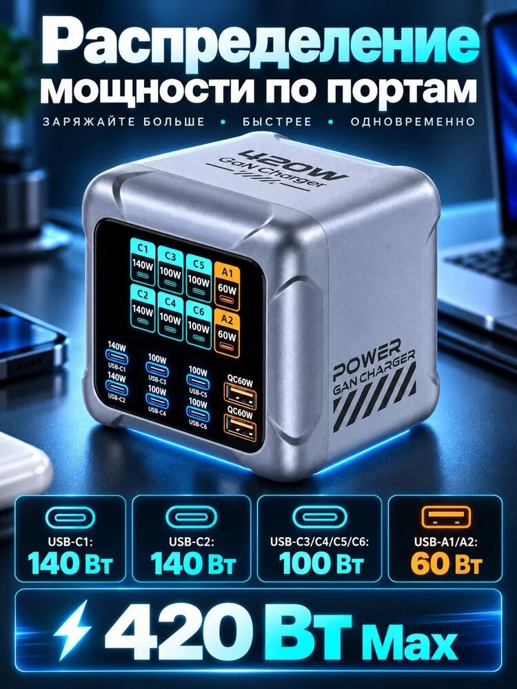 Многопортовое зарядное устройство 420 Вт, GaN, 8 портов, PD3.1, сменные вилки, серебристое
