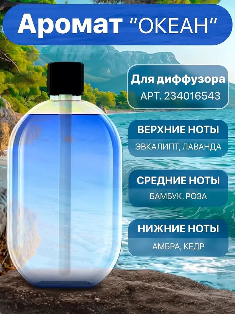 Сменный блок для аромадиффузора Океан, 50 мл