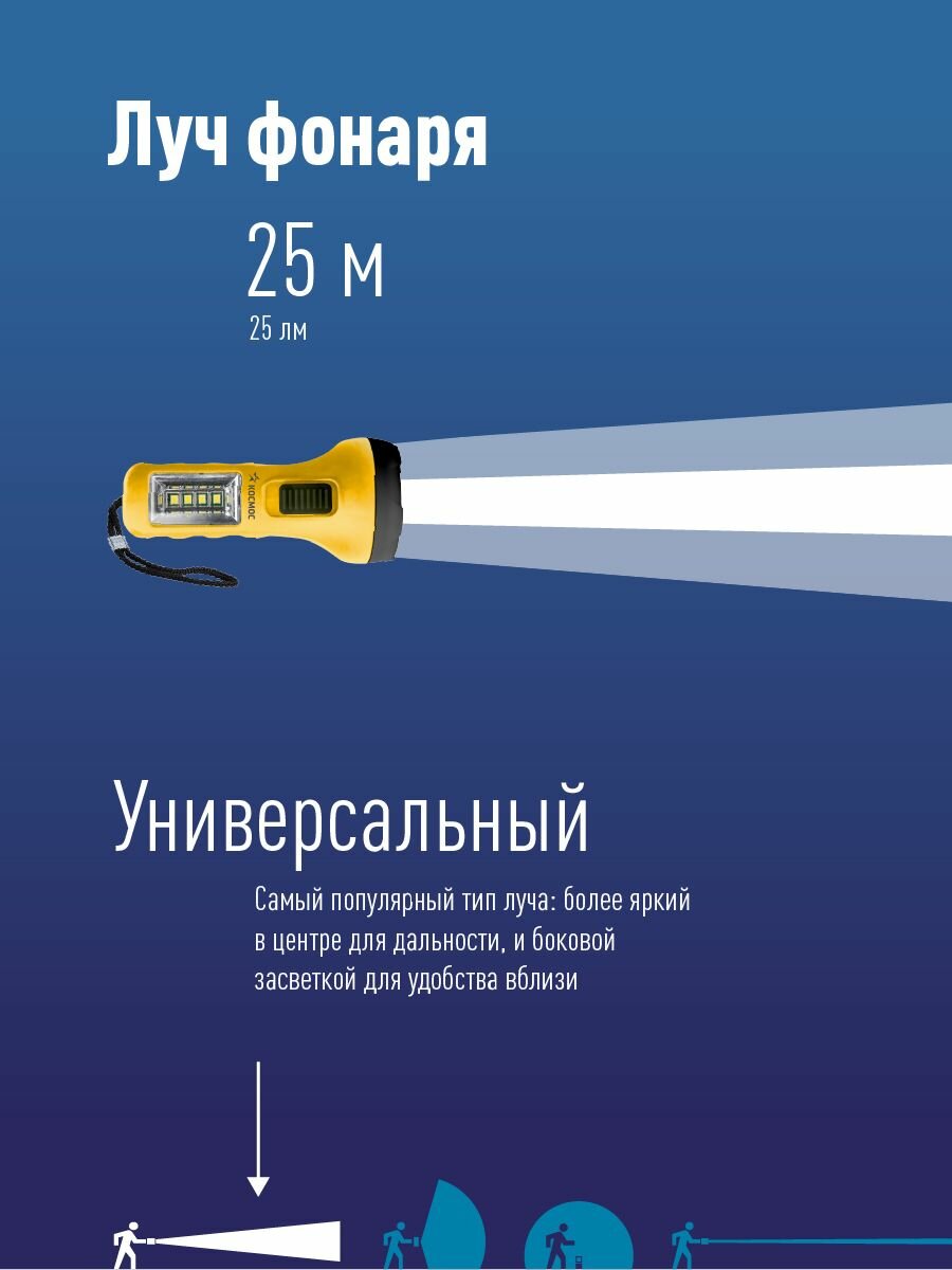 Фонарик на батарейках светодиодный ручной 25 м