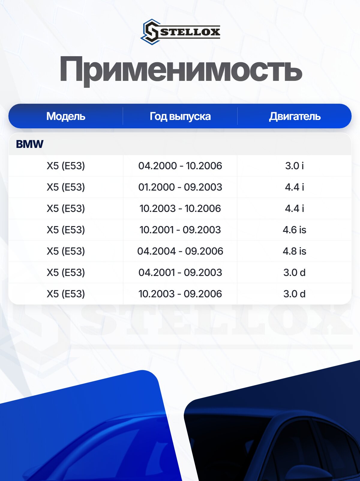 ШРУС наружный со стороны колеса для BMW — фото 1