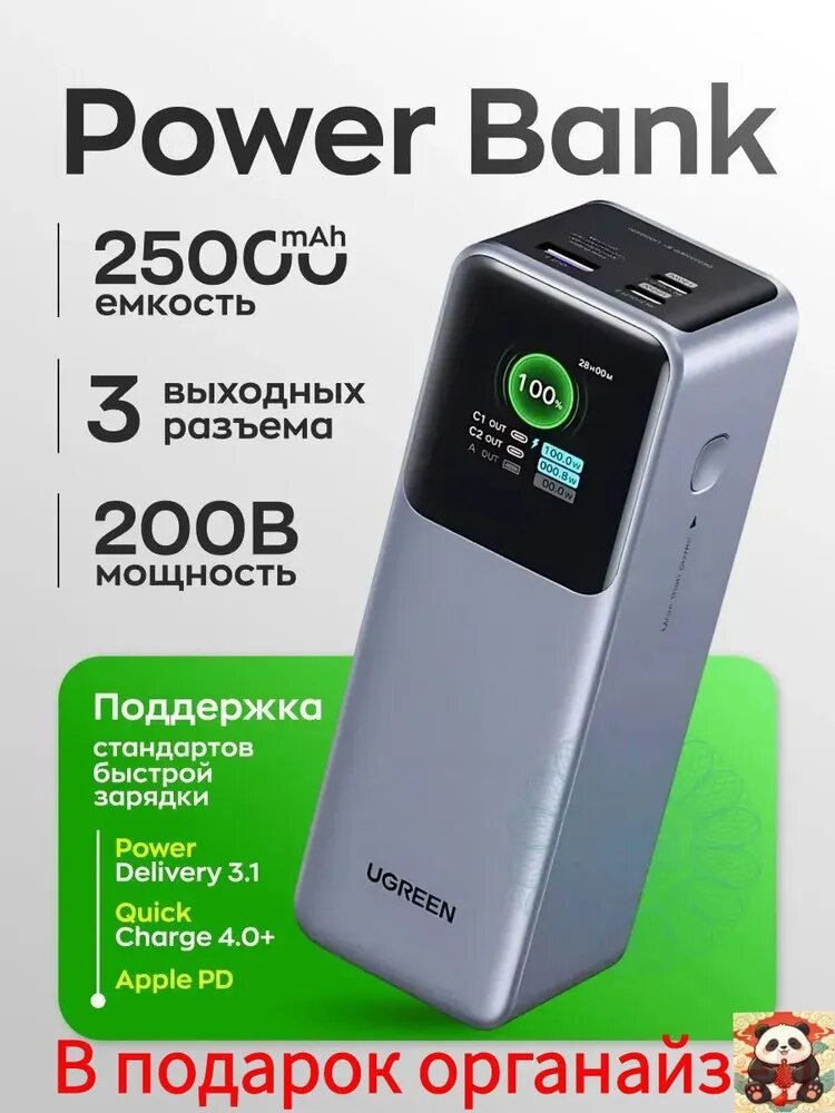 Внешний аккумулятор UGREEN PB722 (35525B), 25000мАч, 200В. Мощный повербанк для ноутбуков, с поддержкой быстрой зарядки
