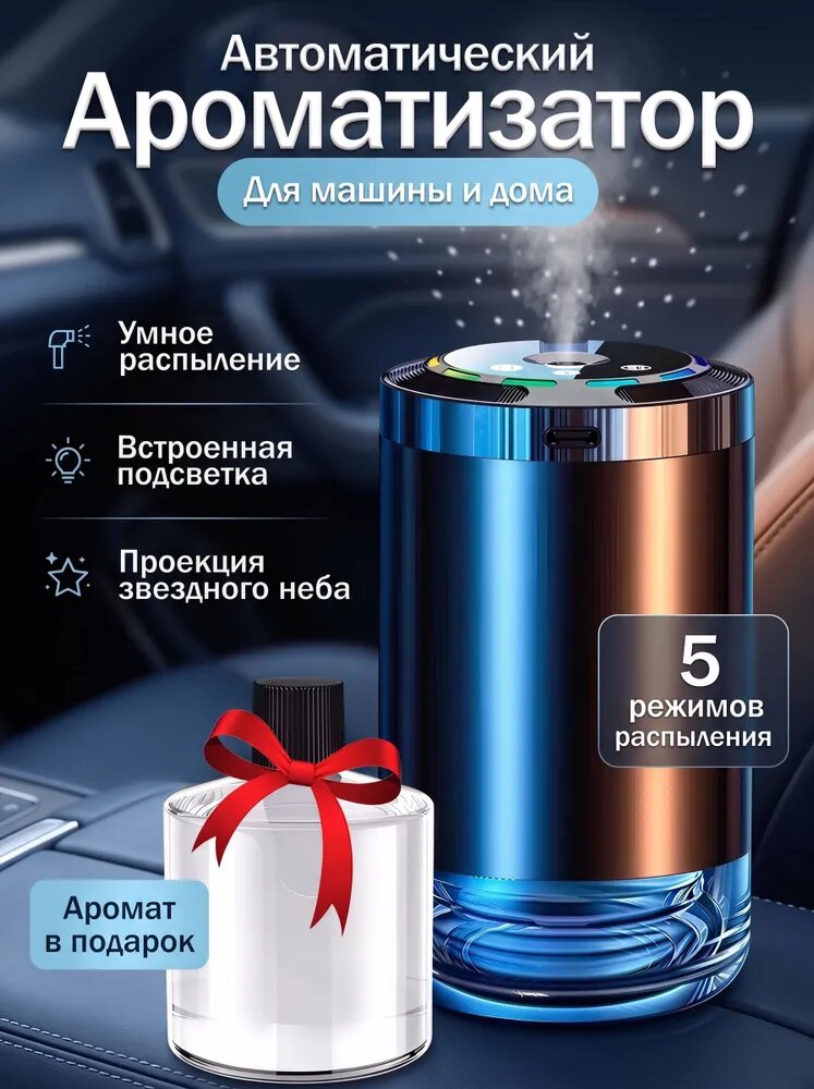 Ароматизатор для автомобиля автоматический