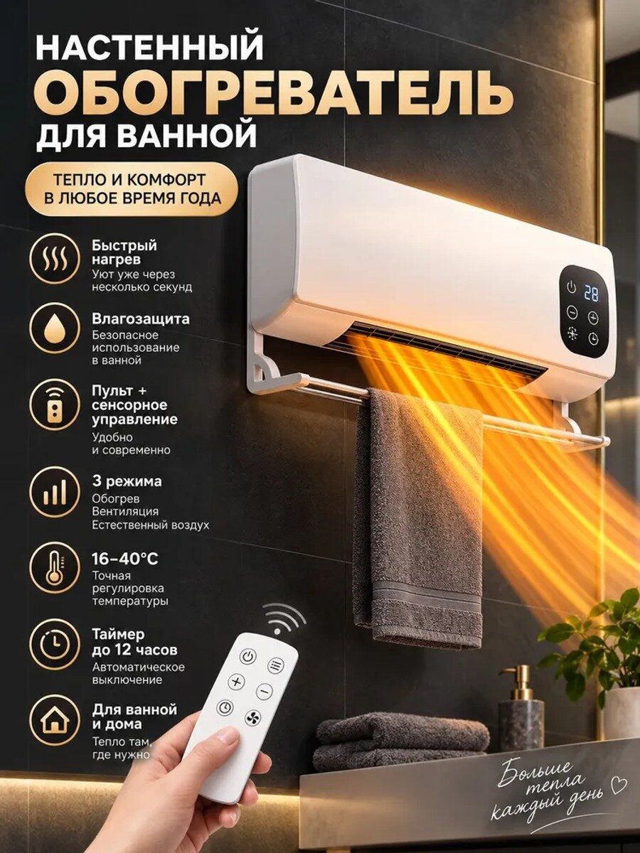 Настенный тепловентилятор для ванной с керамическим нагревателем, 1400 Вт