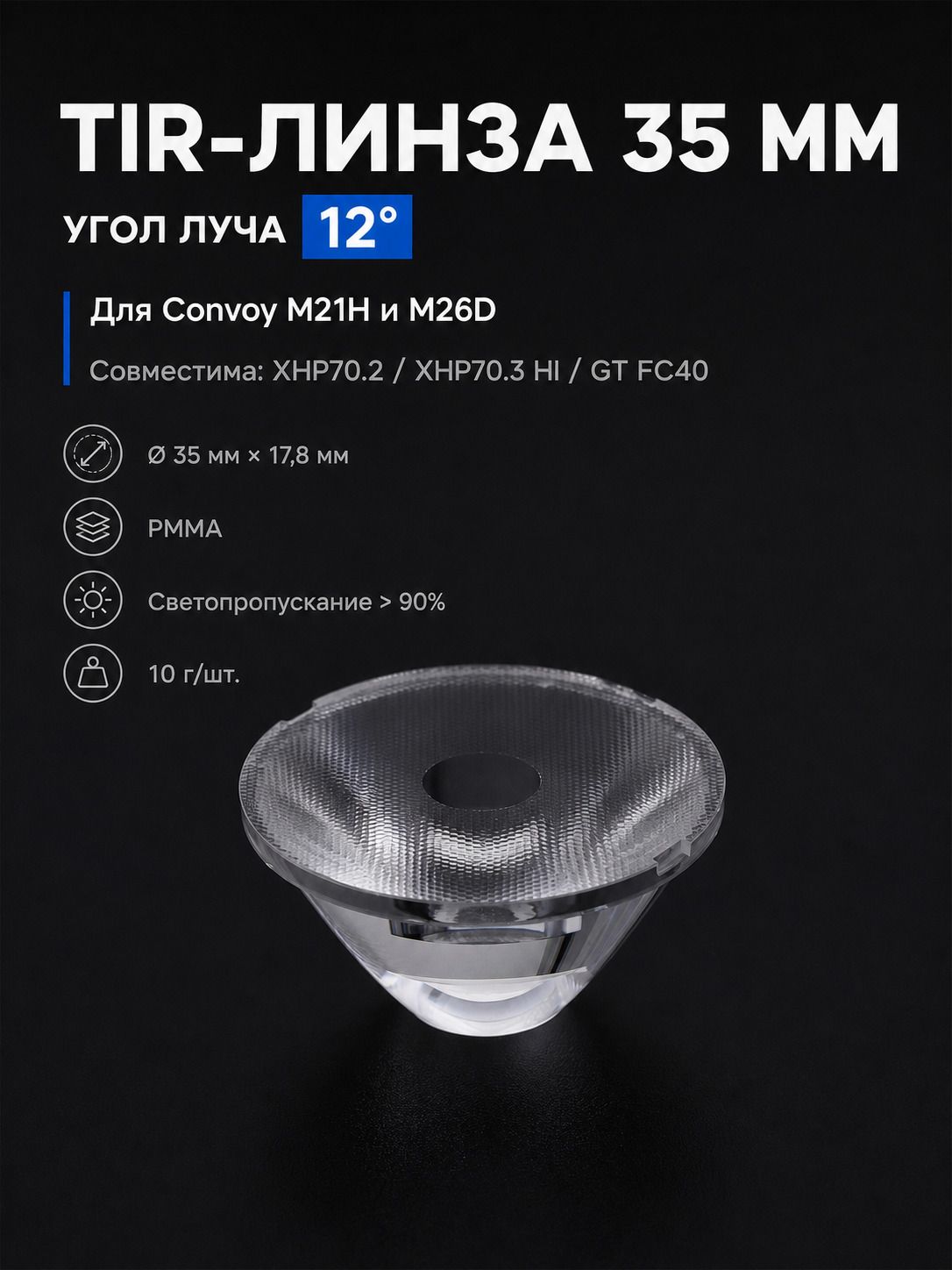 Convoy Стекло для фонаря