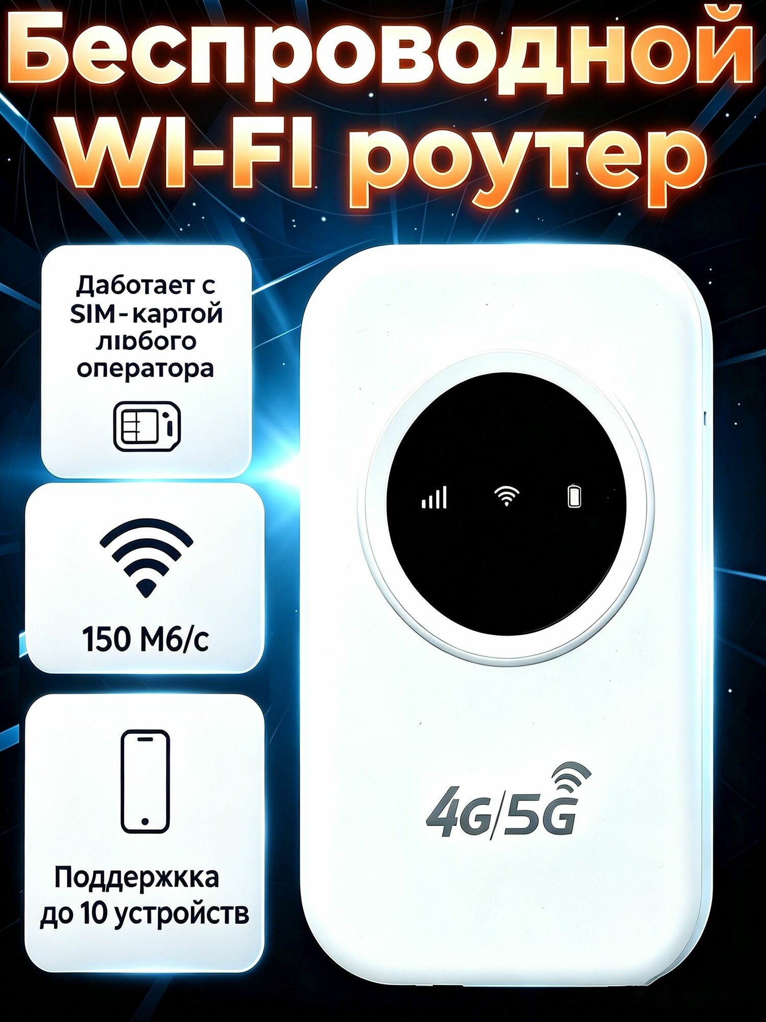 Роутер портативный 4G LTE, с поддержкой eSIM и SIM-карты, мобильный хотспот