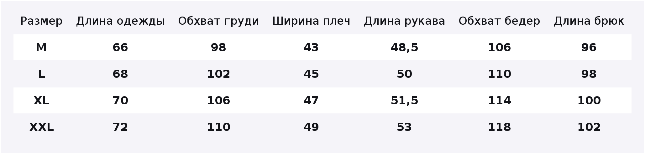 Комплект