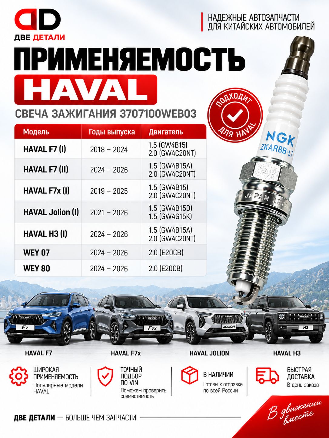 Комплект свечей зажигания на Haval F7, Haval F7X, Haval Jolion 4WD, оригинал, арт. 3707100WEB03