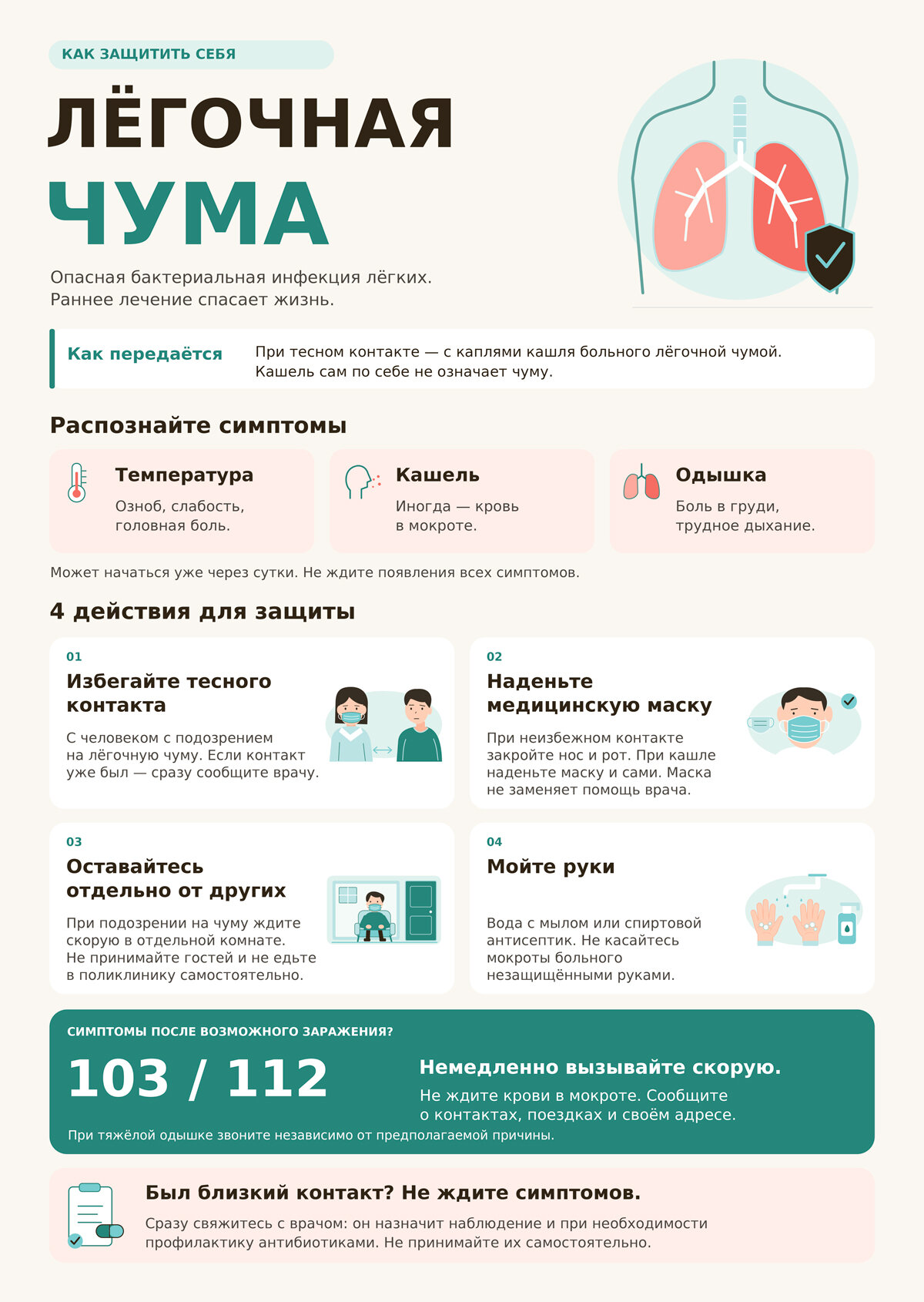 Плакат "Легочная чума. Опасная бактериальная инфекция легких"