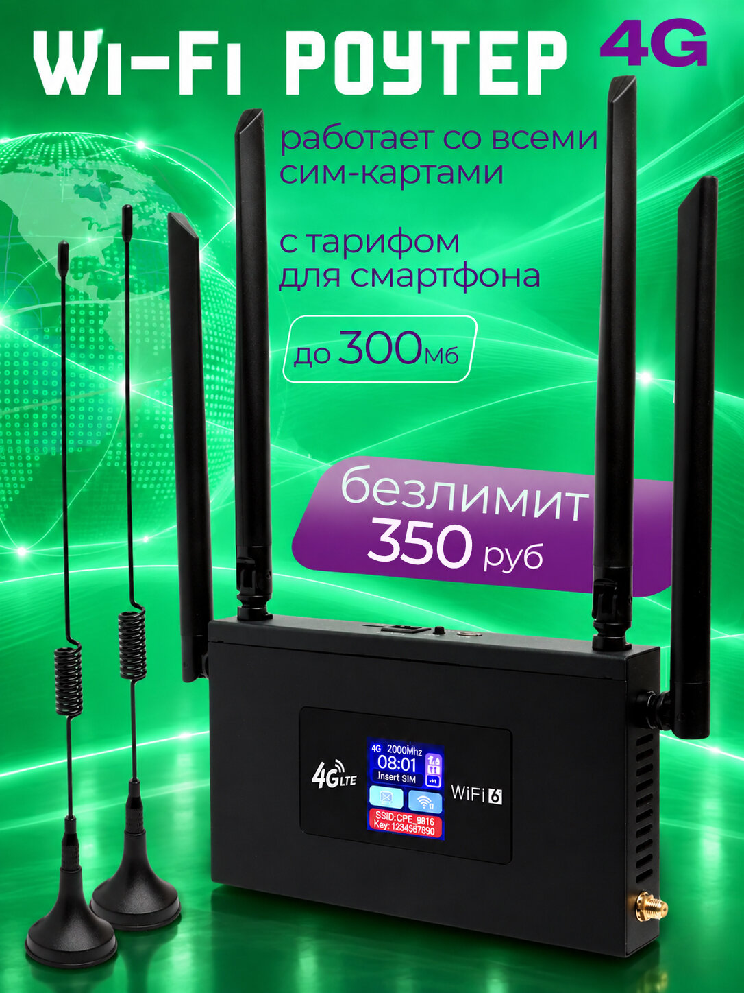 Роутер wifi с сим картой 4G LTE с выносными антеннами AODO