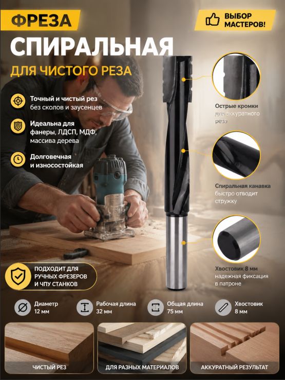 Набор фрез