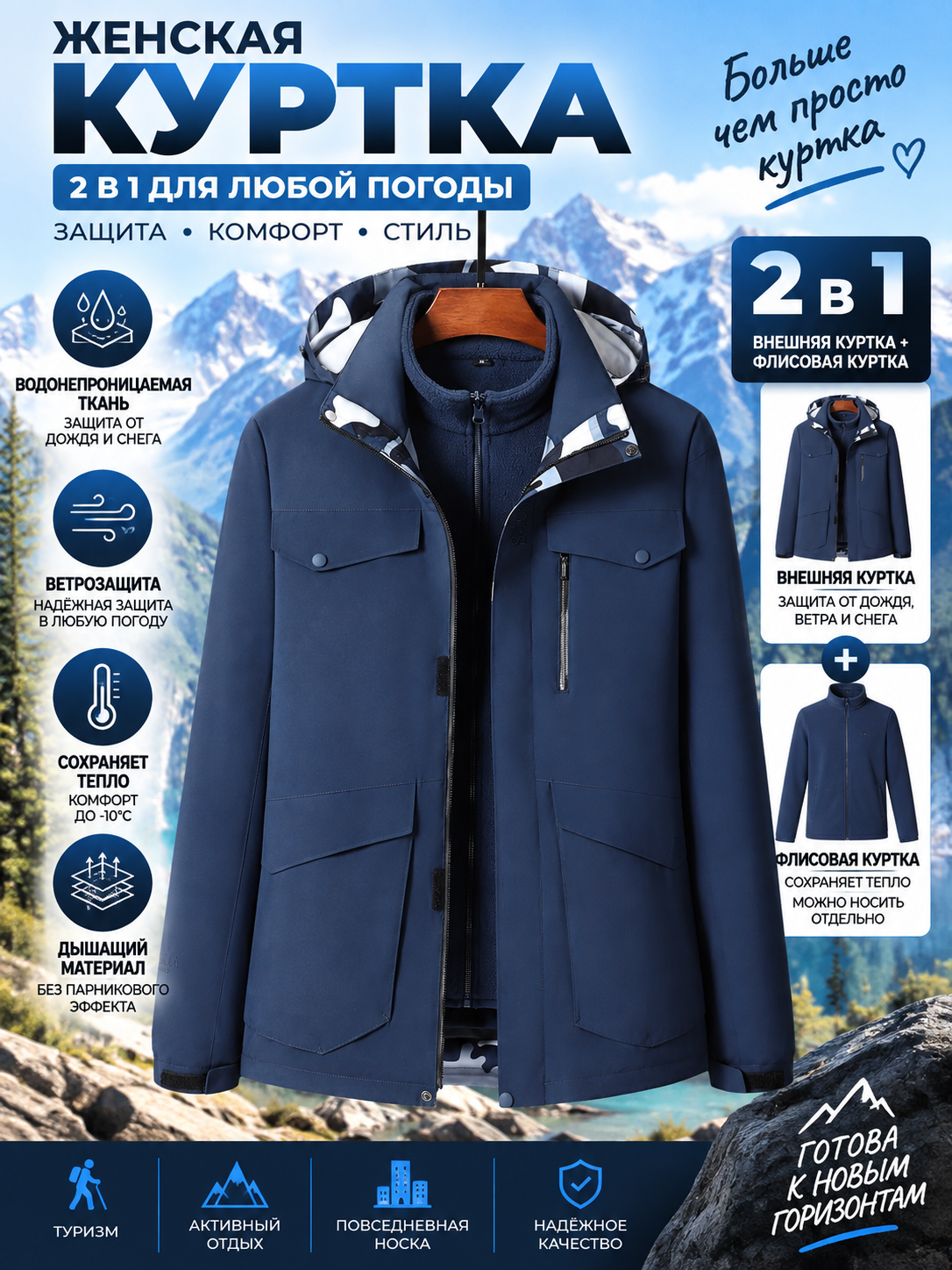Куртка спортивная