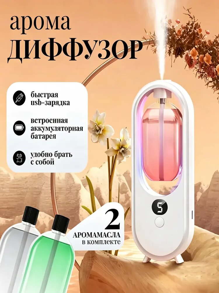 Автоматический ультразвуковой диффузор для дома с подсветкой, освежитель воздуха, в наборе 2 аромаблока >