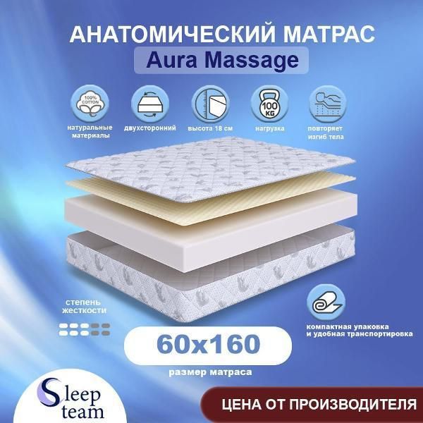 Матрас SleepTeam детский Aura Massage 60х160, высота 17 см, беспружинный с массажным эффектом, односпальный